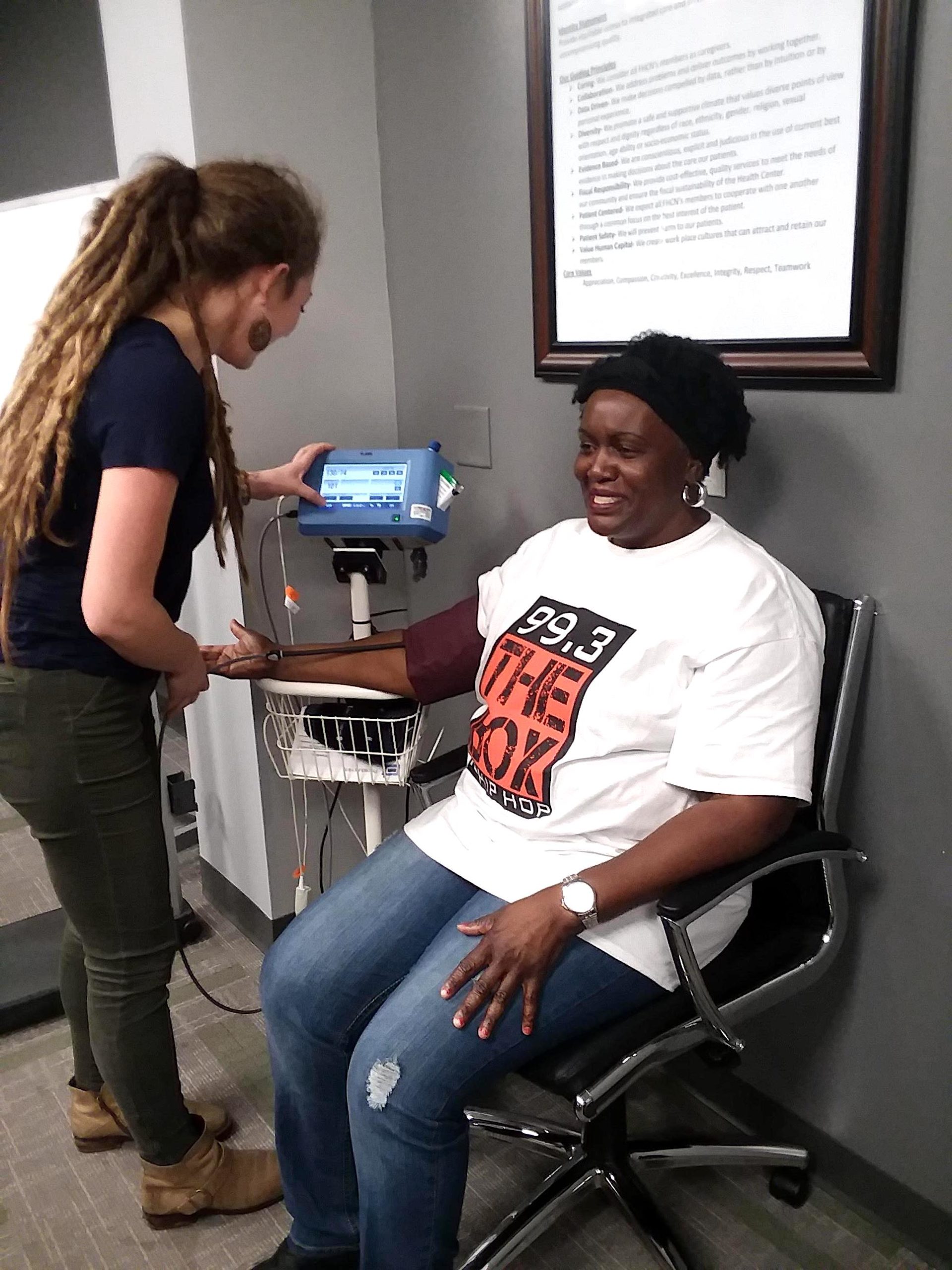 Fetter Makes Strides in Diabetes Management with Interprofessional ...